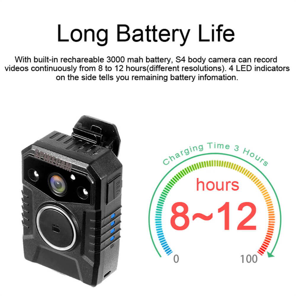 Mini Body Camera | Smart Size Light Weight | Comfortable to Wear