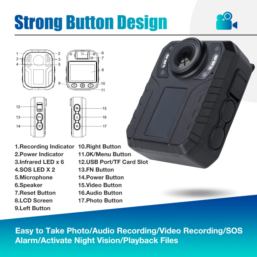 Mini Body Camera | Smart Size Light Weight | Comfortable to Wear