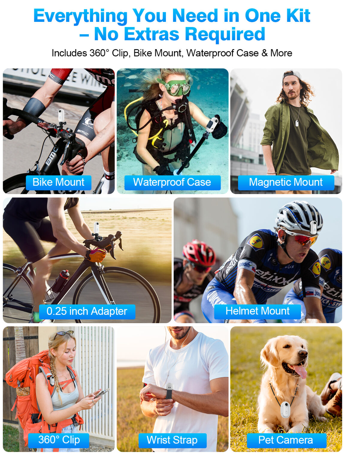 SPIKECAM All-in-One 4K Body Camera Kit, Body Worn Camera with Audio and ...